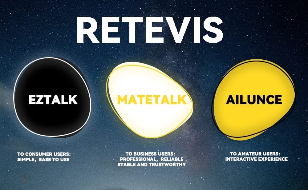 Three Major Series of RETEVIS Walkie Talkie - Two Way Radio Community